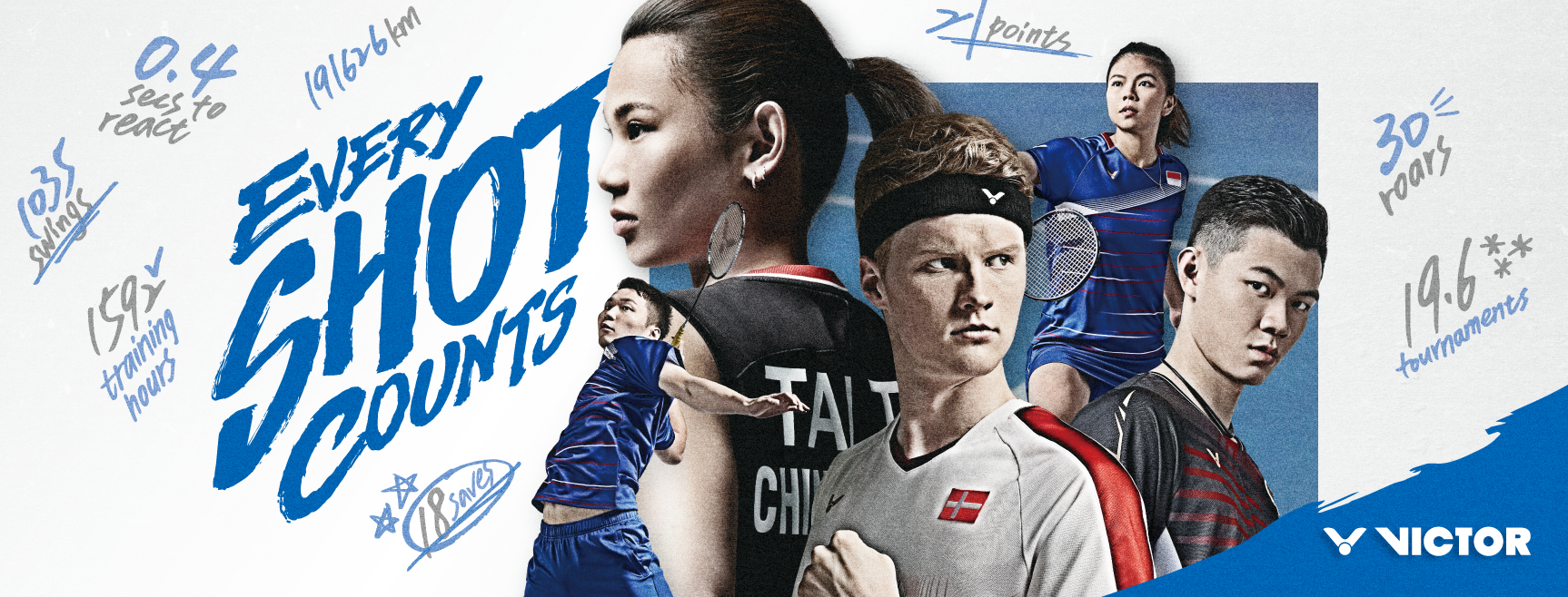 VICTOR 55th ANNIVERSARY